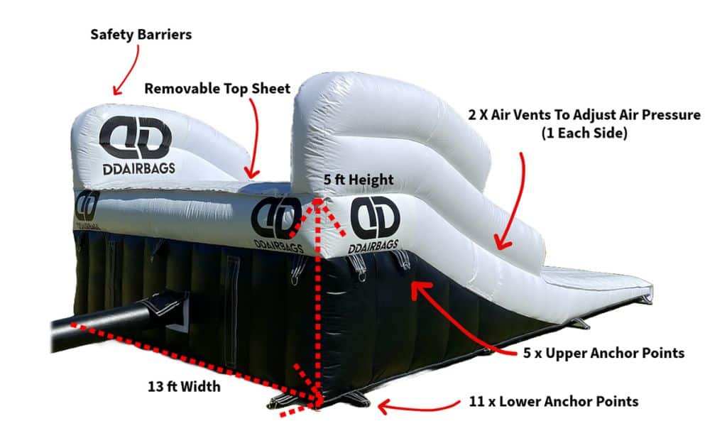 Youth NextStep Plus (With Sides) Airbag - DD AIRBAGS